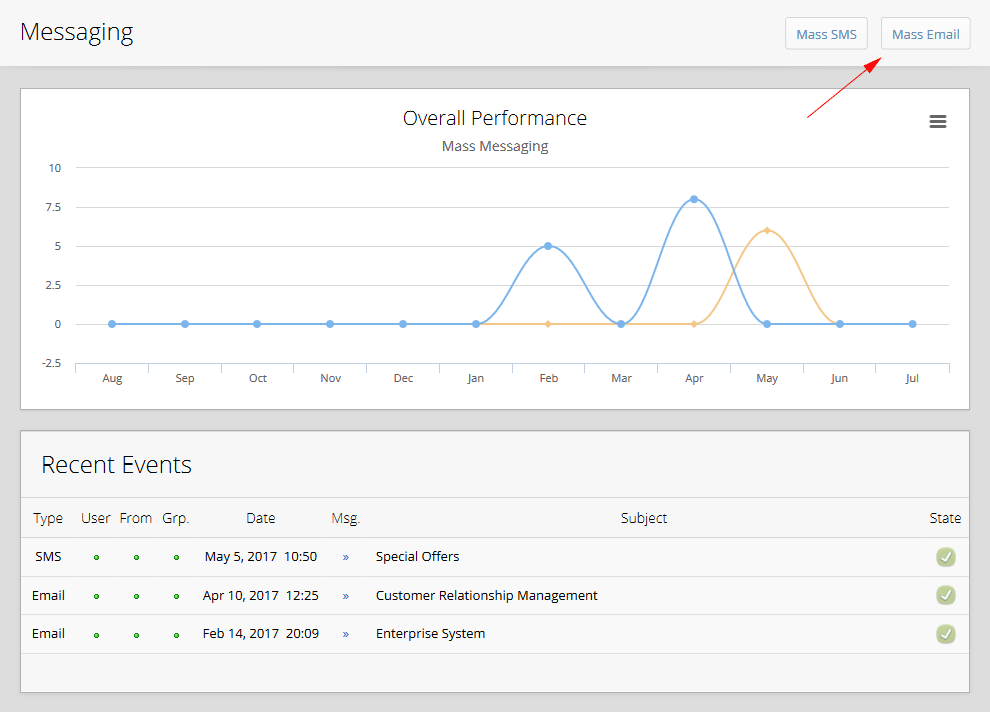 Email Integration into nikrad enterprise platform